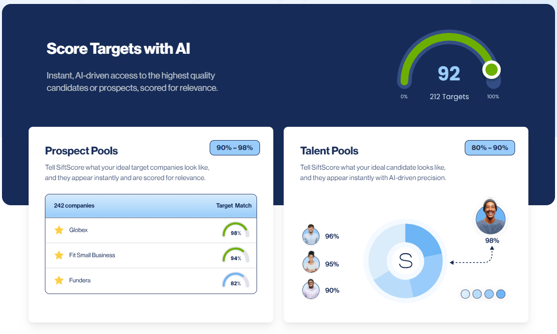 SiftScore - Source Perfect Targets Instantly with AI
